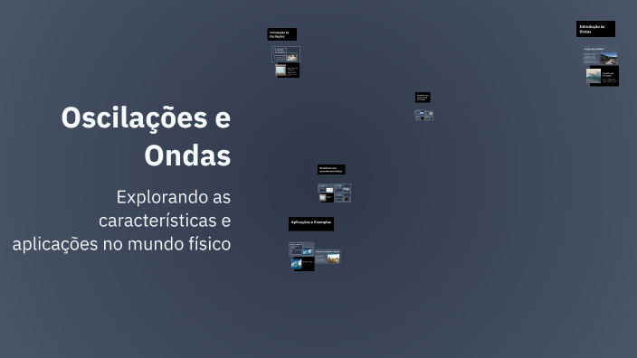 Oscilações e Ondas by thiago fabri on Prezi