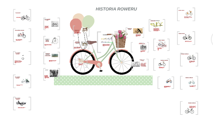 Historia roweru by Robert Koprowski on Prezi