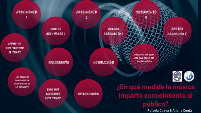 La Música y el Conocimiento by Ariana Cerda on Prezi