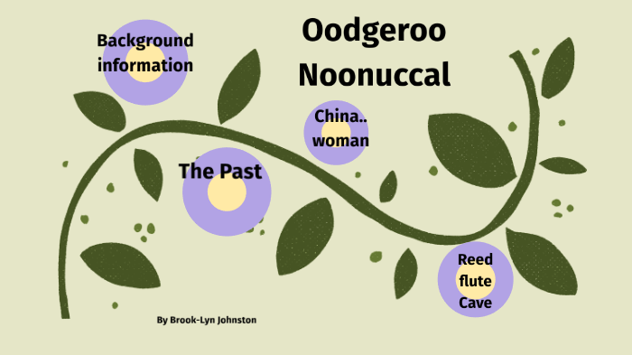 Oodgeroo noonuccal by brooklyn johnston on Prezi