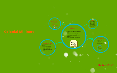 Colonial Milliners by lacey scott on Prezi
