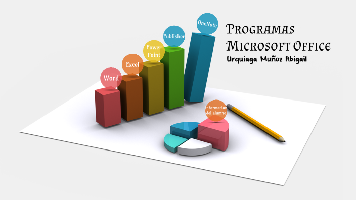 Programas de Microsoft Office by abi UM on Prezi
