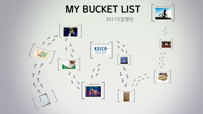 MY BUCKET LIST by on Prezi