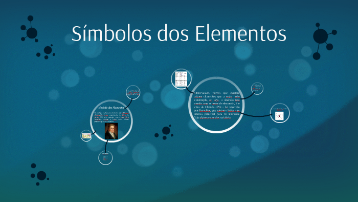 Símbolos dos Elementos by Mariane Brandolt on Prezi