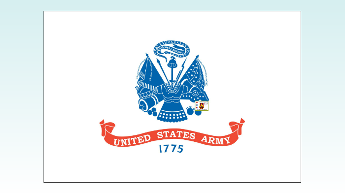 498th CSSB Vision by James Gannon on Prezi