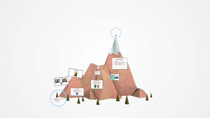 Sheehan Family Tree by Nash Sheehan on Prezi