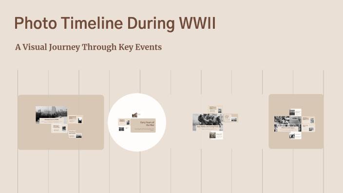 Photo Timeline During WWII by Dylan Denison on Prezi