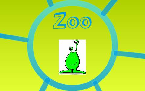 Zoo Mind Map by Grace s on Prezi