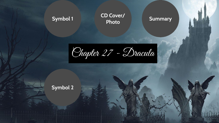 Chapter 27 - Dracula by Massimo Visconti on Prezi