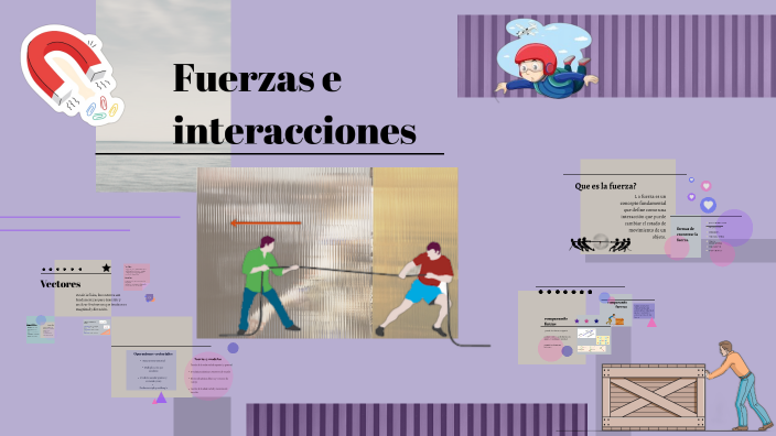 Fuerzas e interacciones by Selene Paulucci on Prezi