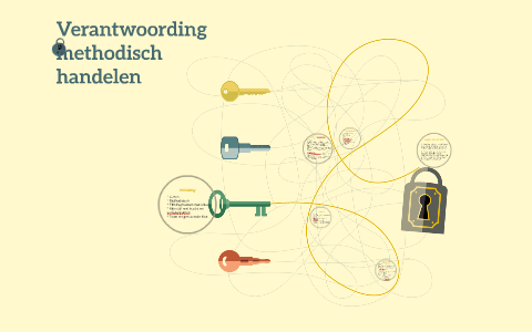 Verantwoording methodisch handelen by on Prezi