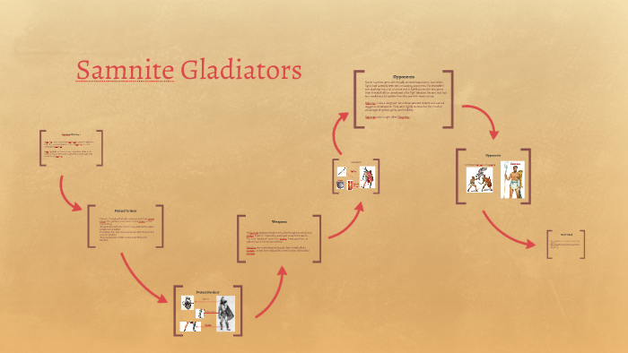 Samnite Gladiator by Alex LaBrosse on Prezi