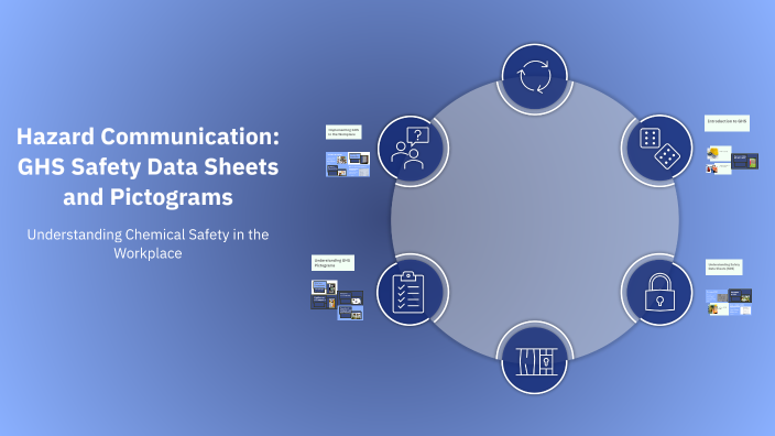 Hazard Communication: GHS Safety Data Sheets and Pictograms by Wendy ...