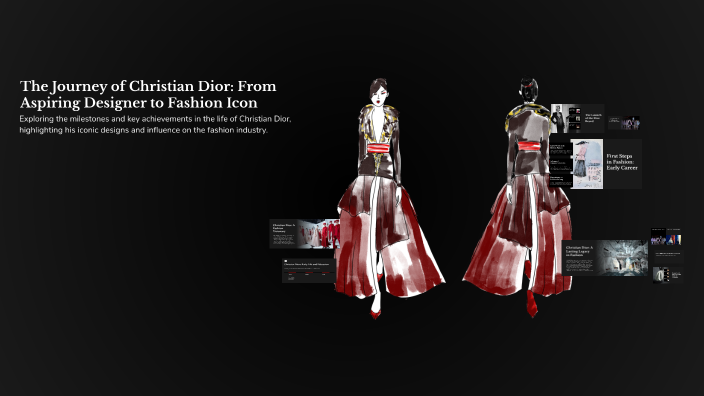 The Journey of Christian Dior: From Aspiring Designer to Fashion Icon ...