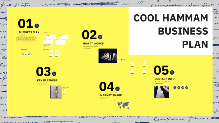 Cold Hamam by Prosper Ugorji on Prezi