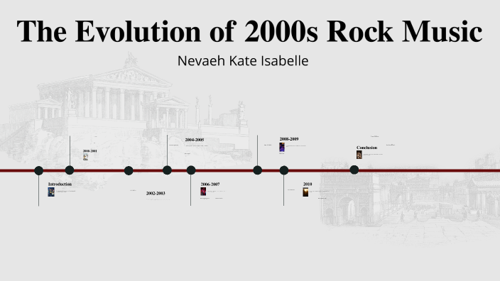 The Evolution of 2000s Rock Music by Isabelle Williams on Prezi