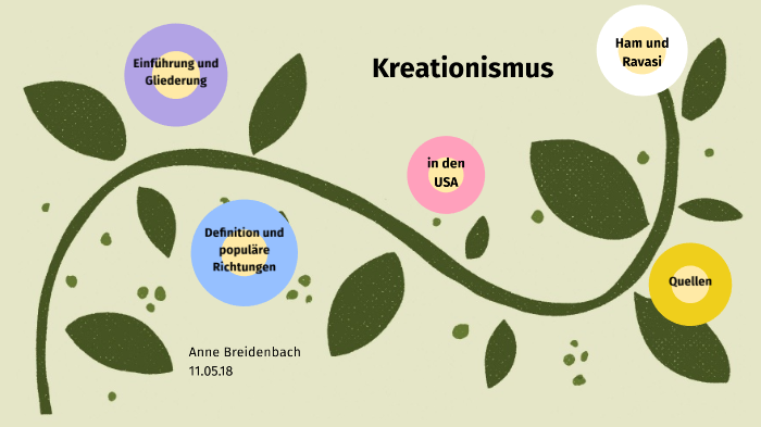 Kreationismus Im Schulunterricht In Den Usa – MPOO