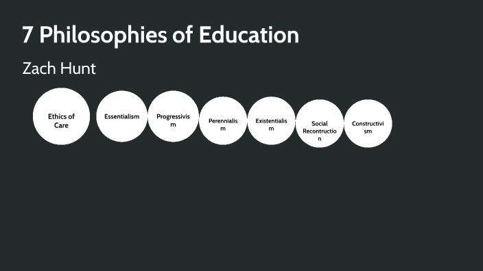The 7 Philosophies of Education by Zach Hunt on Prezi