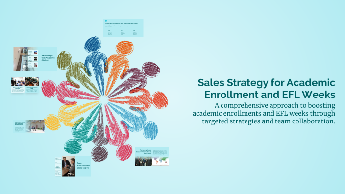 Sales Strategy for Academic Enrollment and EFL Weeks by Mohammed Ak on ...