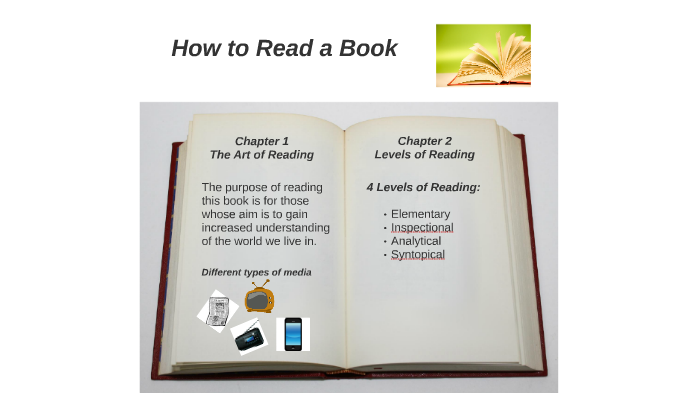 How to Read a Book by Neal Chandra on Prezi