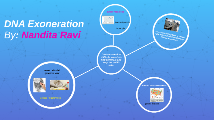 DNA Exoneration by Ashley Scott on Prezi