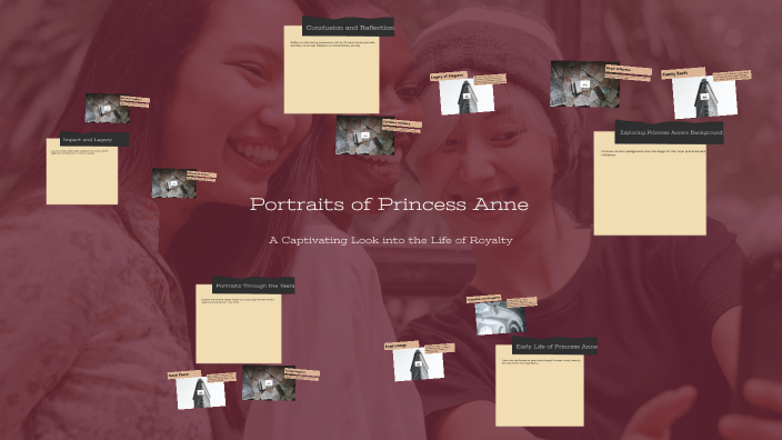 Portraits of Princess Anne by Anni Weingart on Prezi