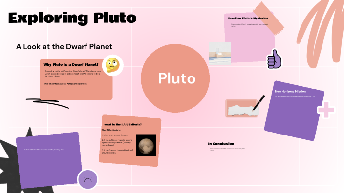 Pluto: The Dwarf Planet by ryan gareau on Prezi