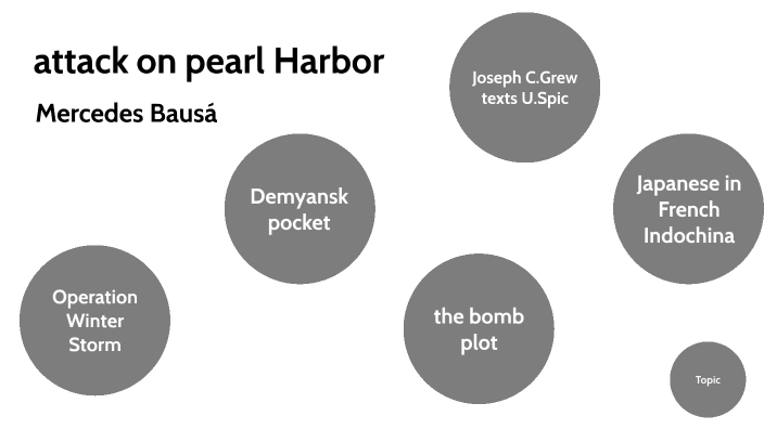 Assignment 21 - Creative Assignment: Attack on Pearl Harbor by mercedes ...