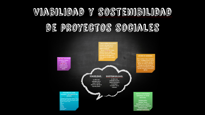 Viabilidad y sostenibilidad de proyectos sociales by Alexandra Leon ...