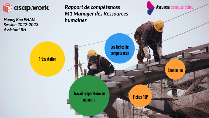 Rapport de compétence présentation Asap.work by Bao Pham on Prezi