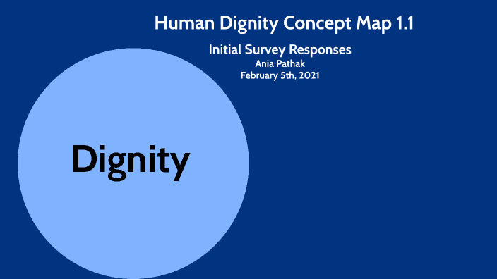 Human Dignity Concept Map 1.1 by Ania Pathak on Prezi