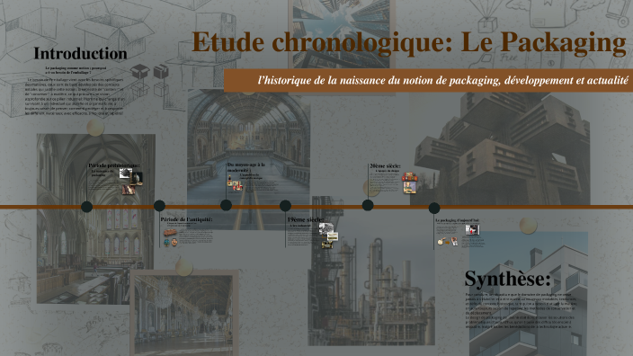 Etude chronologique: Le Packaging by Eya Meddeb on Prezi
