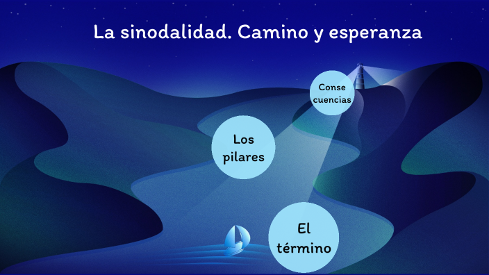 La sinodalidad eclesial. Camino y esperanza by Adrian Gonzalez on Prezi
