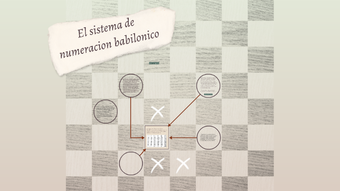 El sistema de numeracion babilonico by salvador martinez meza