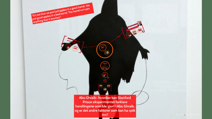 Abu Ghraib og Stanford Prison by Sara Eriksen on Prezi