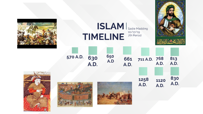 Islam Timeline by Sadie Madding on Prezi