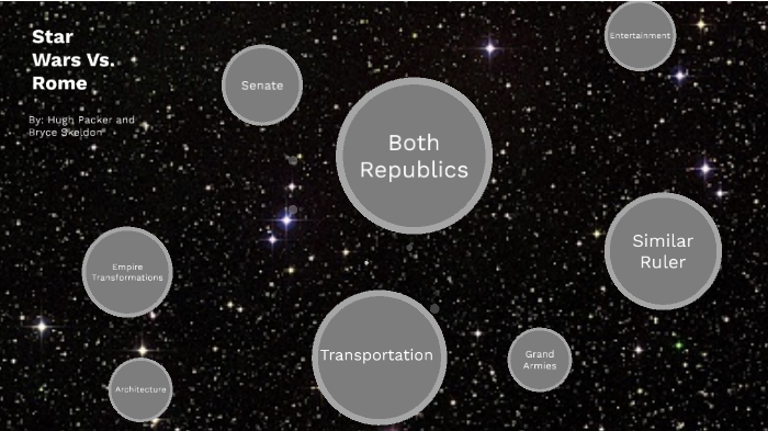 Star Wars Vs. Rome by Bryce Skeldon on Prezi