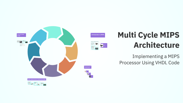 Multi Cycle MIPS Architecture by Hassaan Mohamed on Prezi