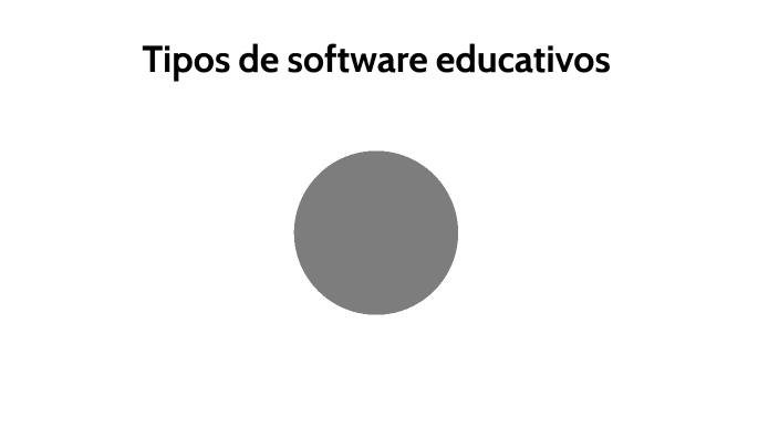 tipos de software educativos by Angel Sánchez on Prezi