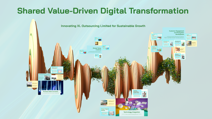 Shared Value-Driven Digital Transformation by henry okore on Prezi