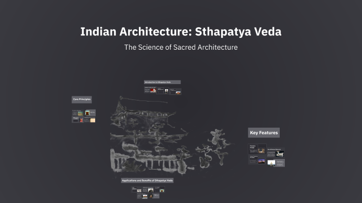 Indian Architecture: Sthapatya Veda by shruti yeole on Prezi