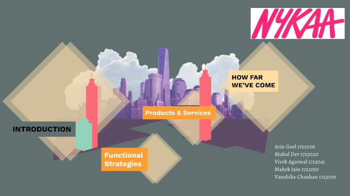 Strategic Management NYKAA by Mahek Jain on Prezi