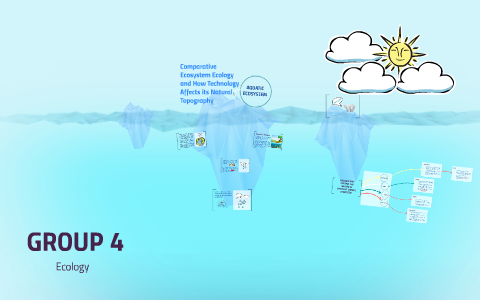 Comparative Ecosystem Ecology by Jonard Dela Cruz