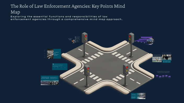 The Role of Law Enforcement Agencies: Key Points Mind Map by Jack Barr ...