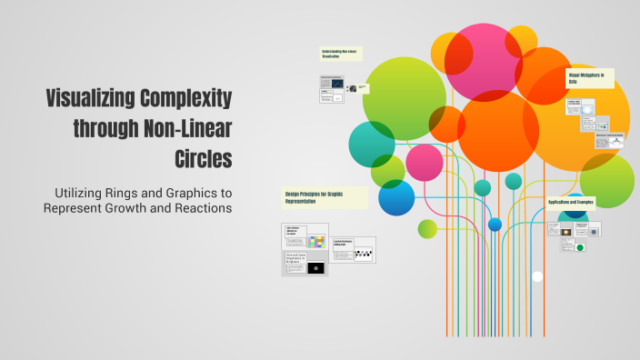 Visualizing Complexity through Non-Linear Circles by Gaston Zahr on Prezi