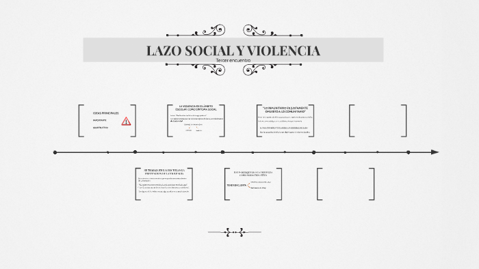 LAZO SOCIAL Y VIOLENCIA by Celeste Contreras on Prezi