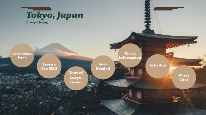 Traveler Project by Alyssa Mendez on Prezi
