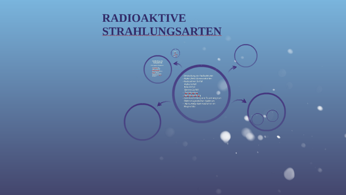 Radioaktive Strahlungsarten by Hanimay Kelle on Prezi