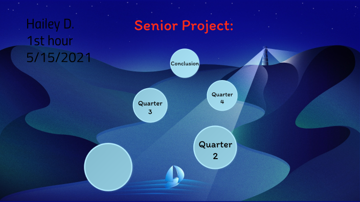 Senior Project by Hailey DeParvine on Prezi