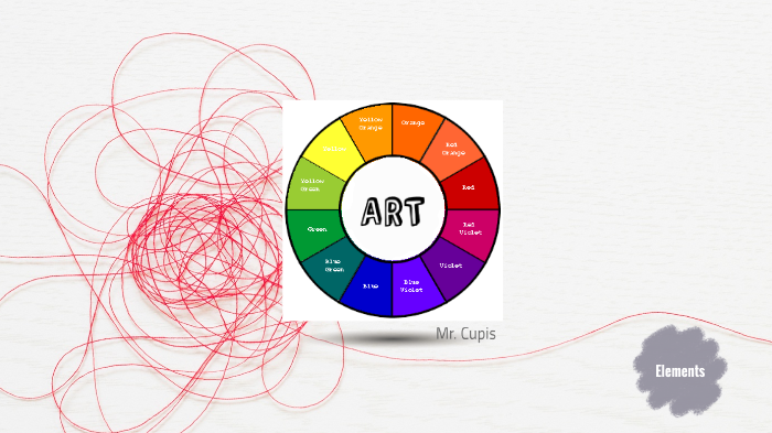 Example (Animation - Elements & Principles of Art) by Thomas Cupis on Prezi